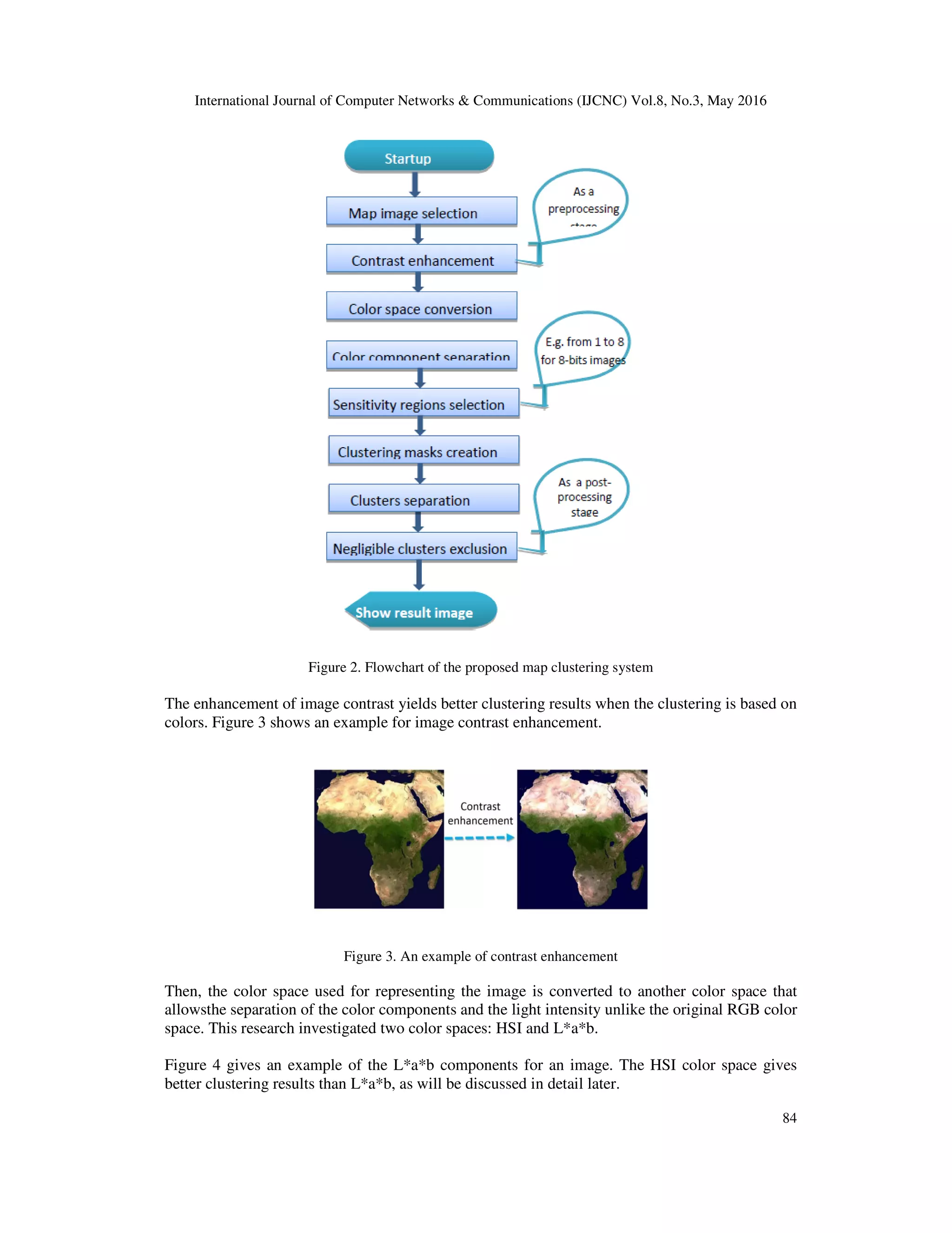 GEOGRAPHIC MAPS CLASSIFICATION BASED ON L*A*B COLOR SYSTEM | PDF GEOGRAPHIC MAPS CLASSIFICATION BASED ON L*A*B COLOR SYSTEM | PDF