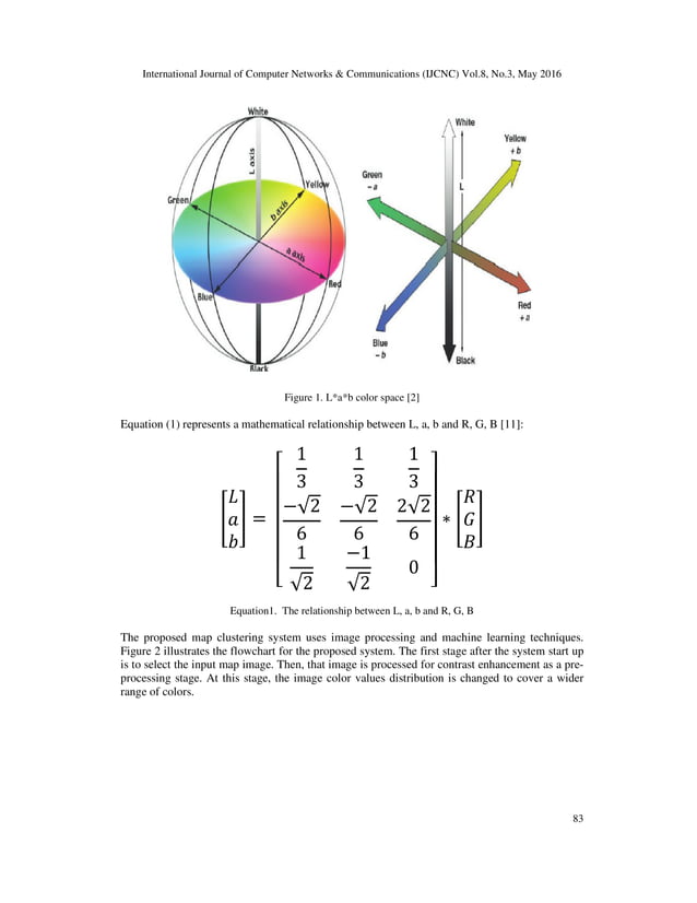 GEOGRAPHIC MAPS CLASSIFICATION BASED ON L*A*B COLOR SYSTEM | PDF GEOGRAPHIC MAPS CLASSIFICATION BASED ON L*A*B COLOR SYSTEM | PDF