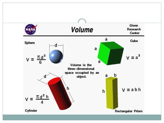 6.2 volume of solid of revolution | PPT