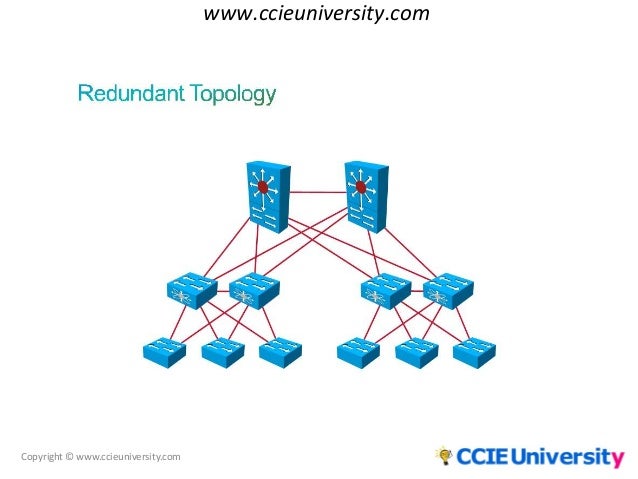Building A Redundant Switched Topology