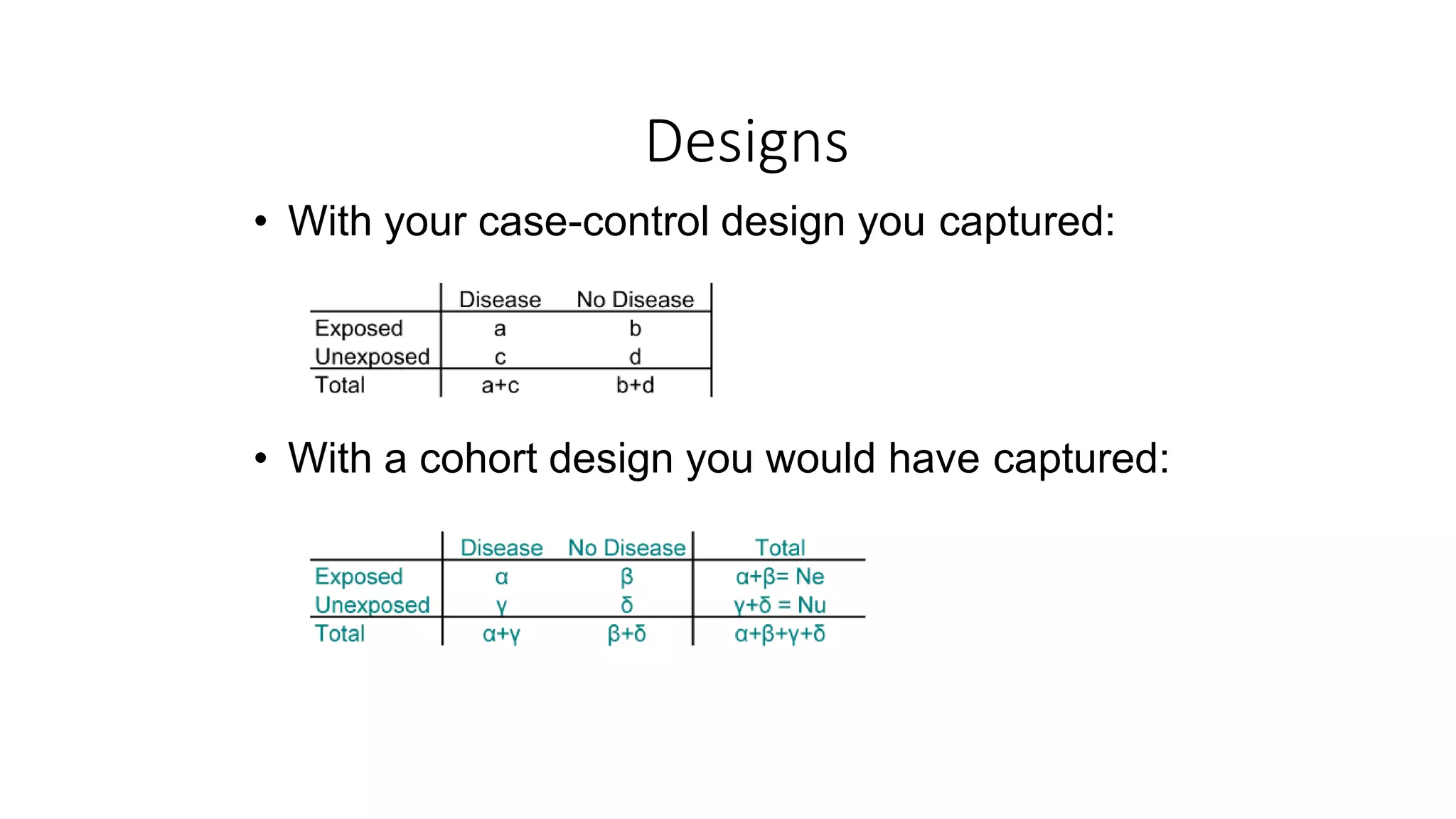 6.4.3 designs cumulative | PPT