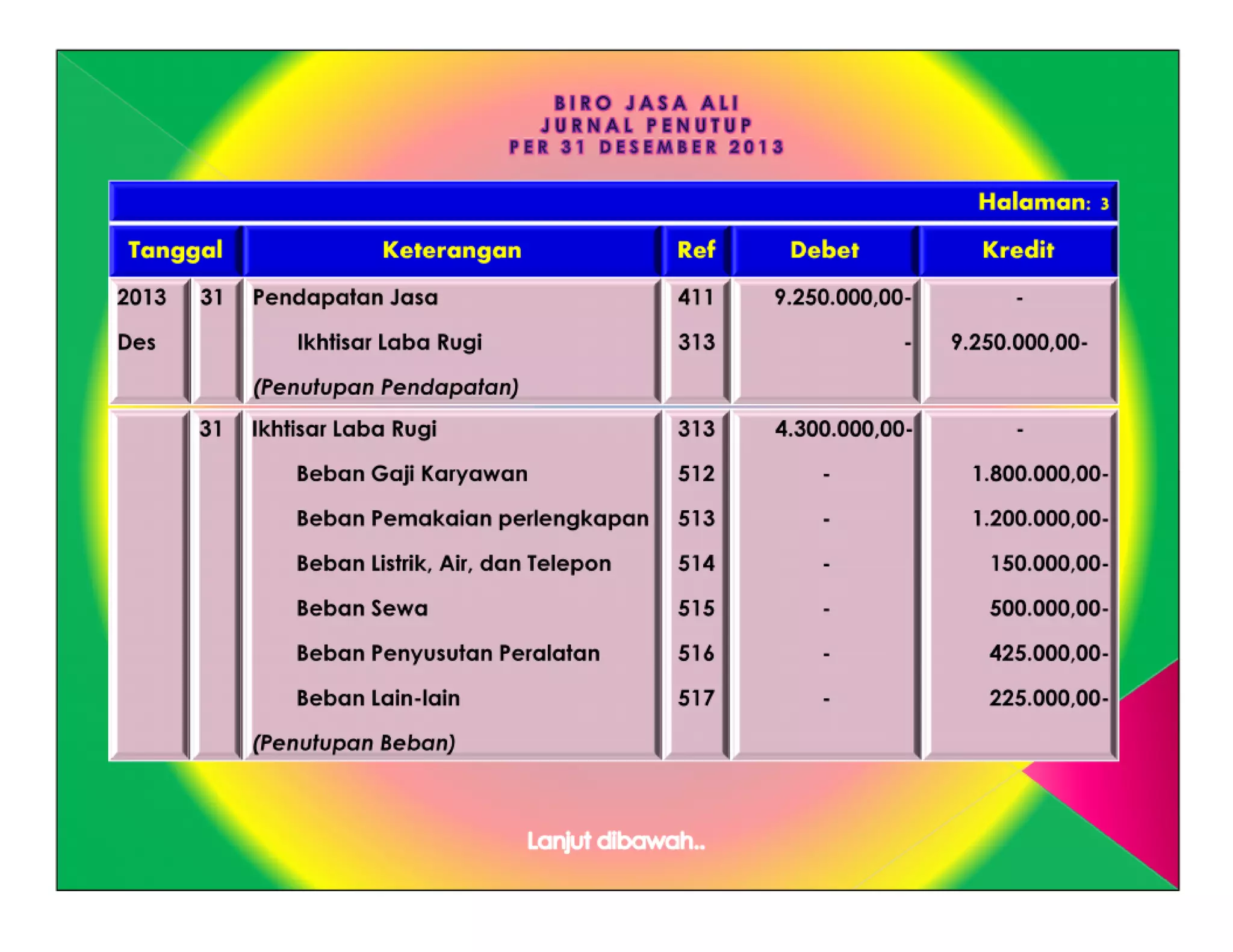 6. jurnal penutup | PDF