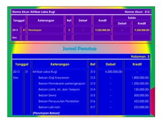 6. jurnal penutup | PDF