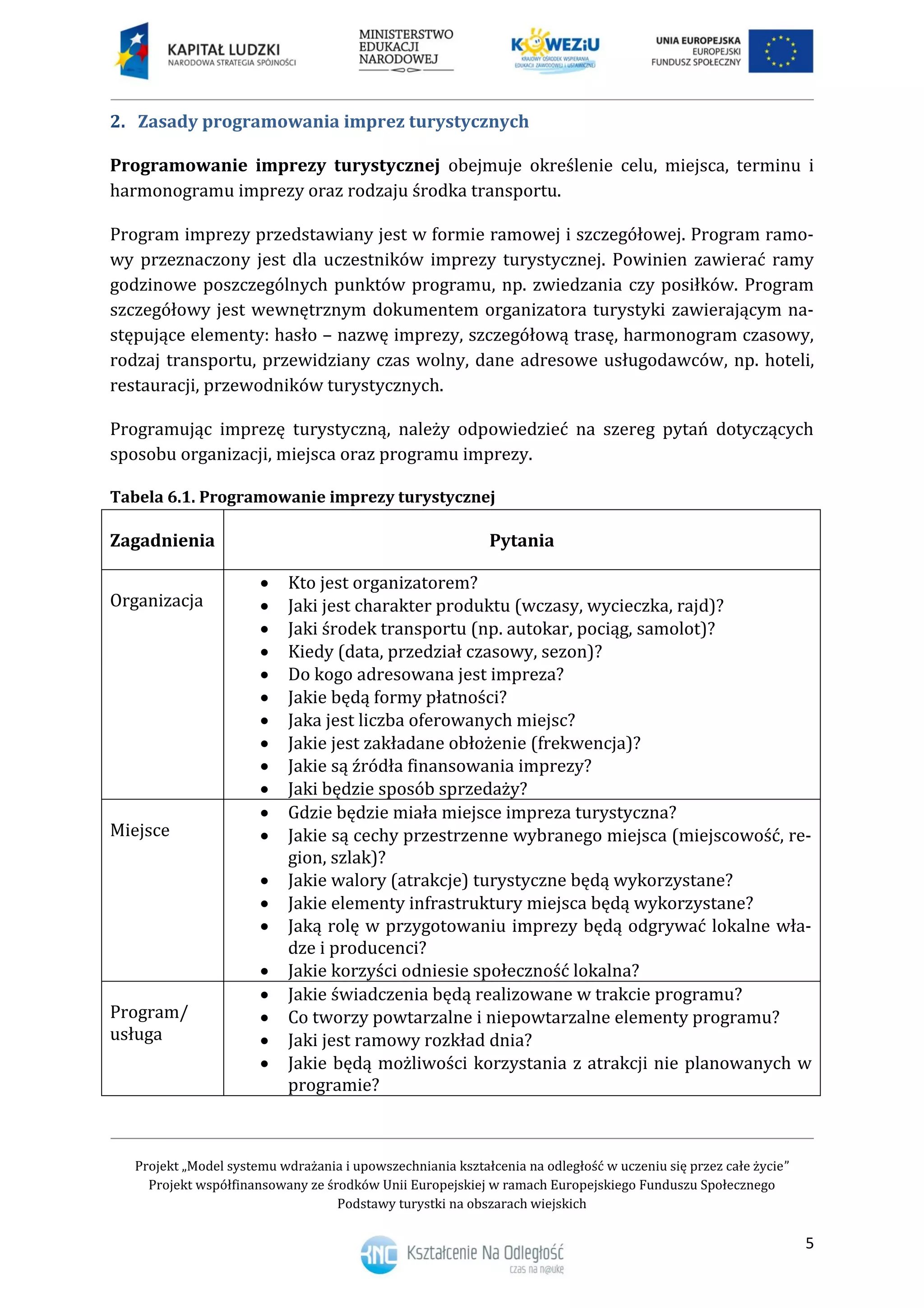 6 Programowanie imprez turystycznych | PDF