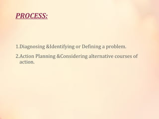MBA Notes on: action research | PPT