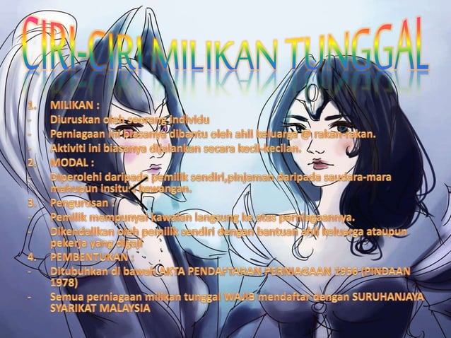 Milikan Tunggal | PPT