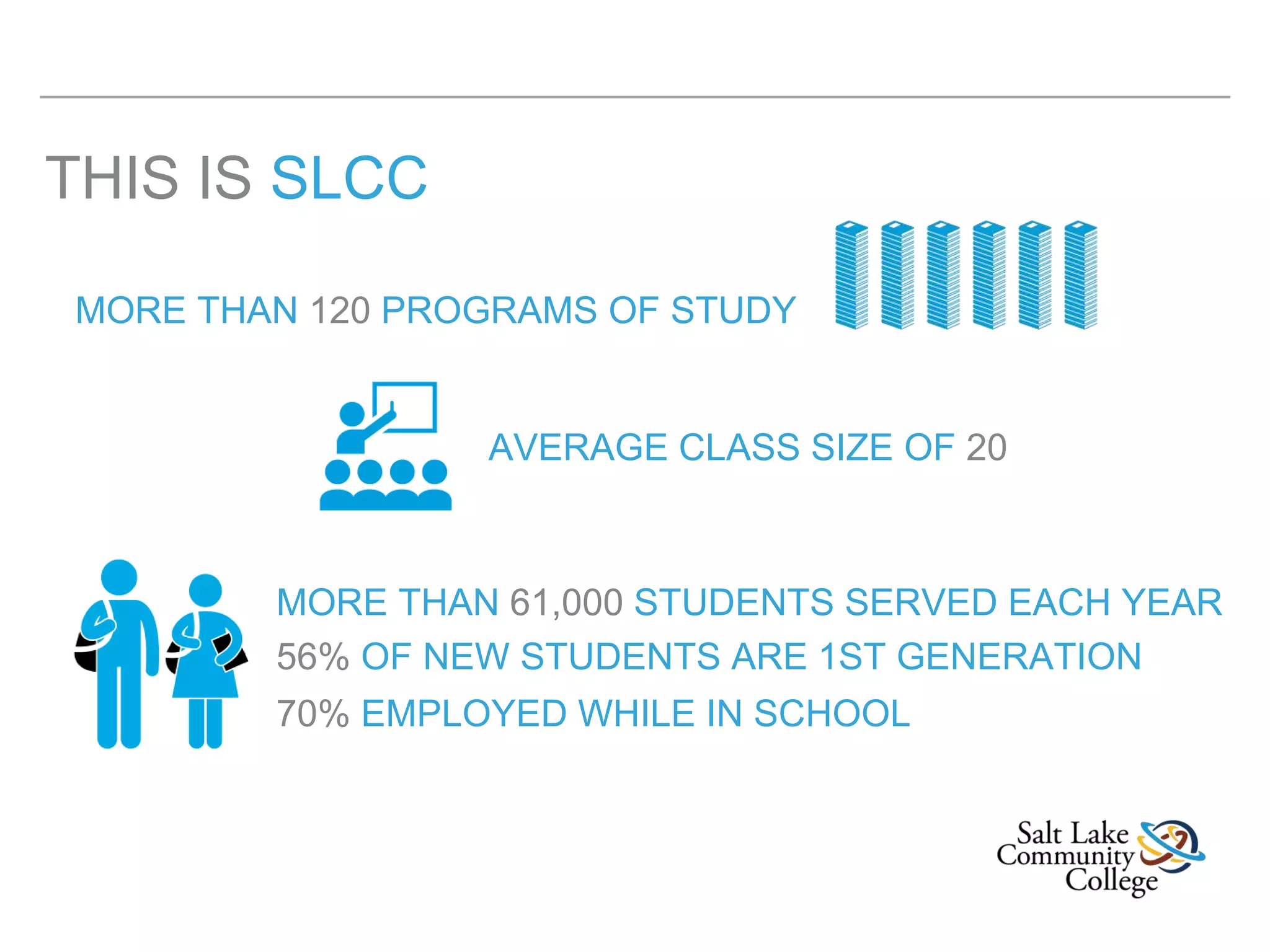 Salt Lake Community College – Herriman Campus General Education ...