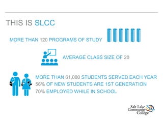 Salt Lake Community College – Herriman Campus General Education ...