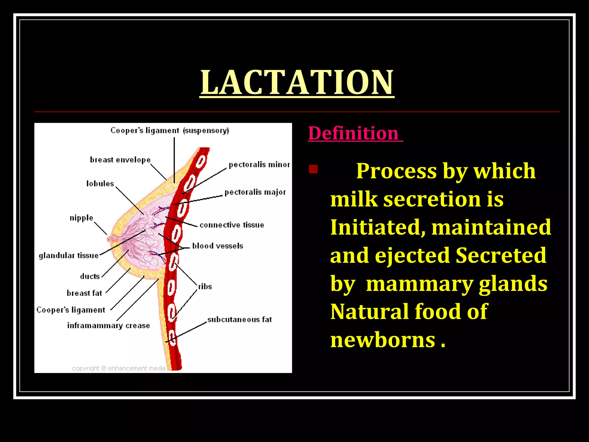 PLACENTA, PARTURITION AND LACTATION | PPT