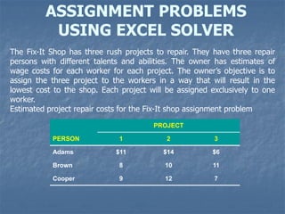 6. assignment problems | PDF