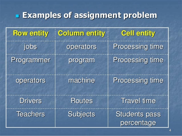 6. assignment problems