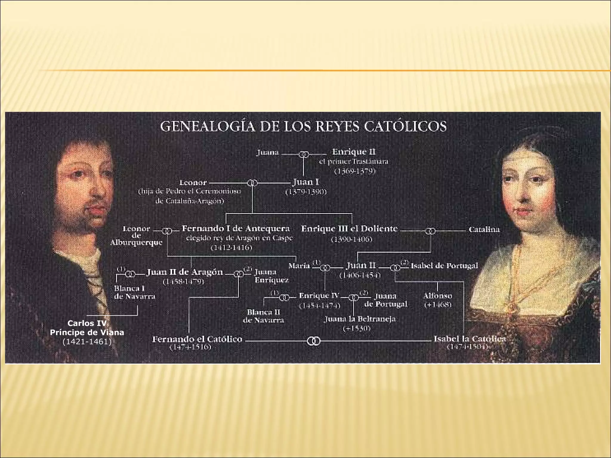 6. los reyes católicos | PPT