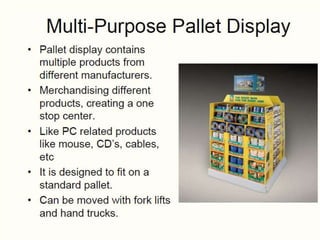 Point Of Purchase | PPTX