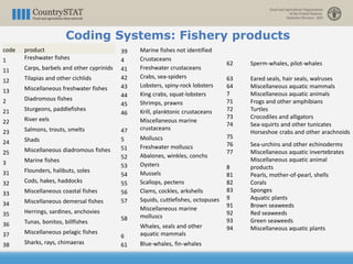 Overview of the Coding System in the new CountrySTAT platform | PPT
