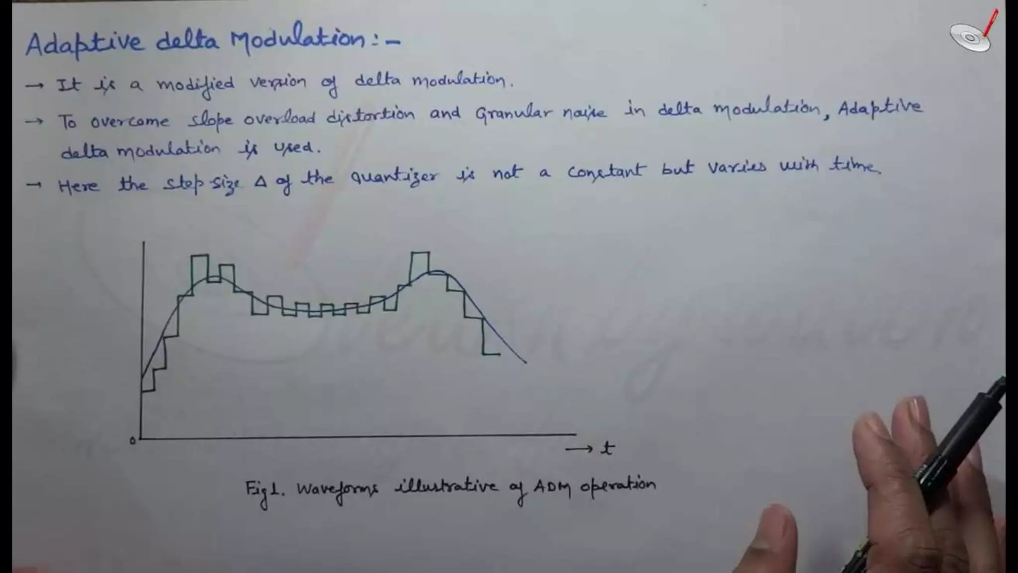 adaptive delta modulation | Communication Systems | PPT