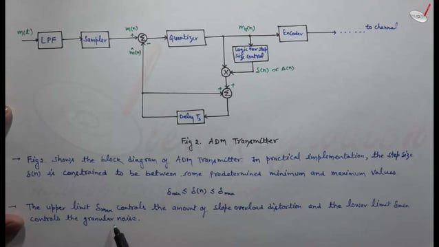 adaptive delta modulation | Communication Systems | PPT