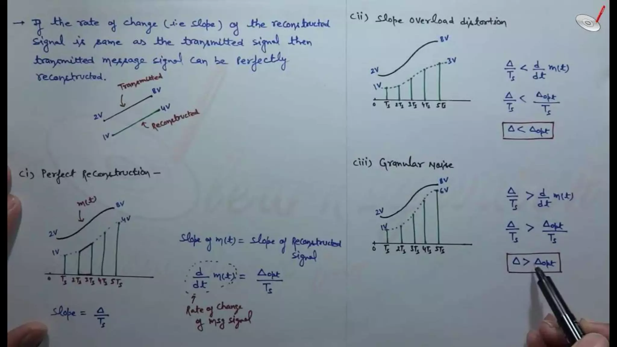 Errors In Delta Modulation Communication Systems Ppt
