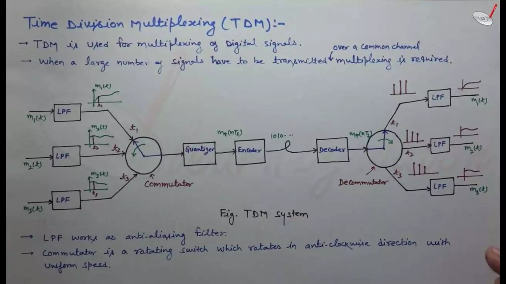 time division multiplexing tdm | Communication Systems | PPT