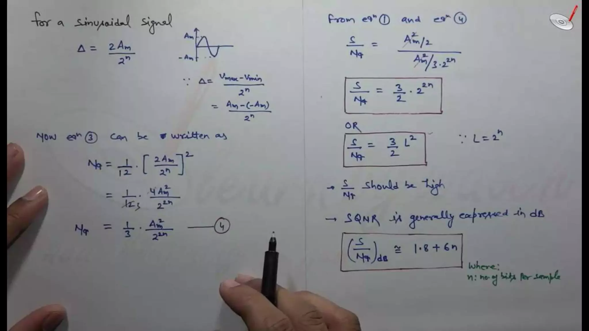 signal to quantization noise ratio sqnr | Communication Systems | PPTX