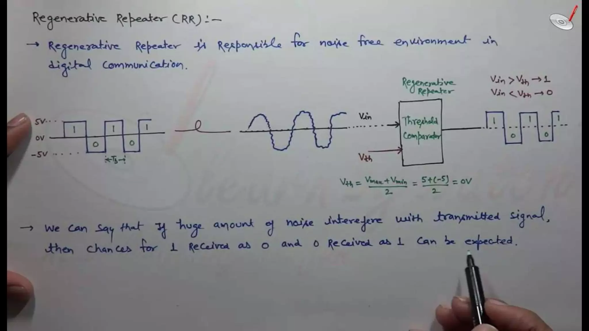 noise in pcm | Communication Systems | PPTX