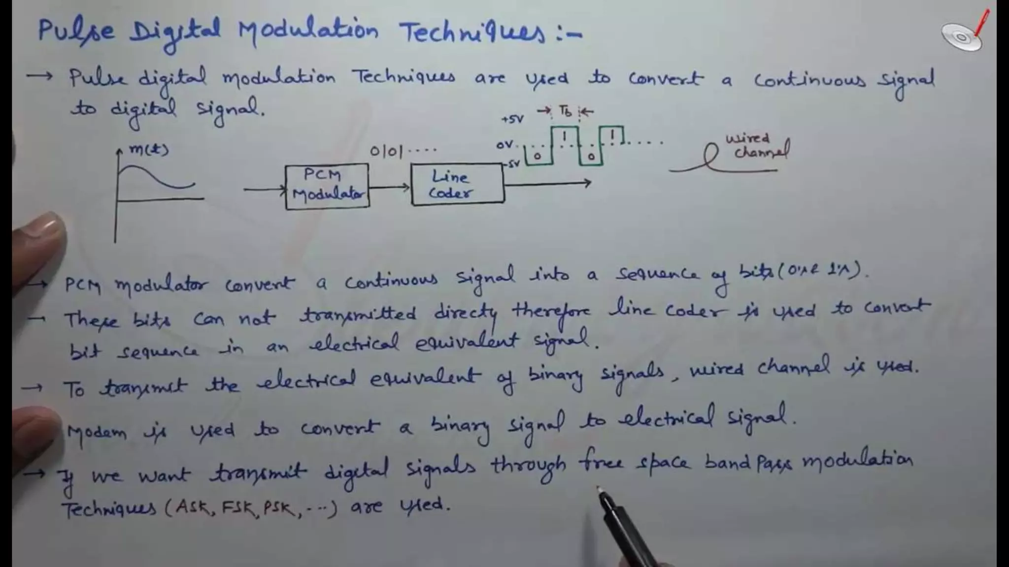pulse code modulation pcm | Communication Systems | PPTX