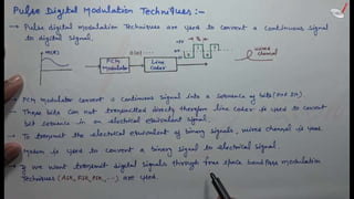 pulse code modulation pcm | Communication Systems | PPTX