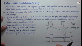 pulse width modulation pwm | Communication Systems | PPT
