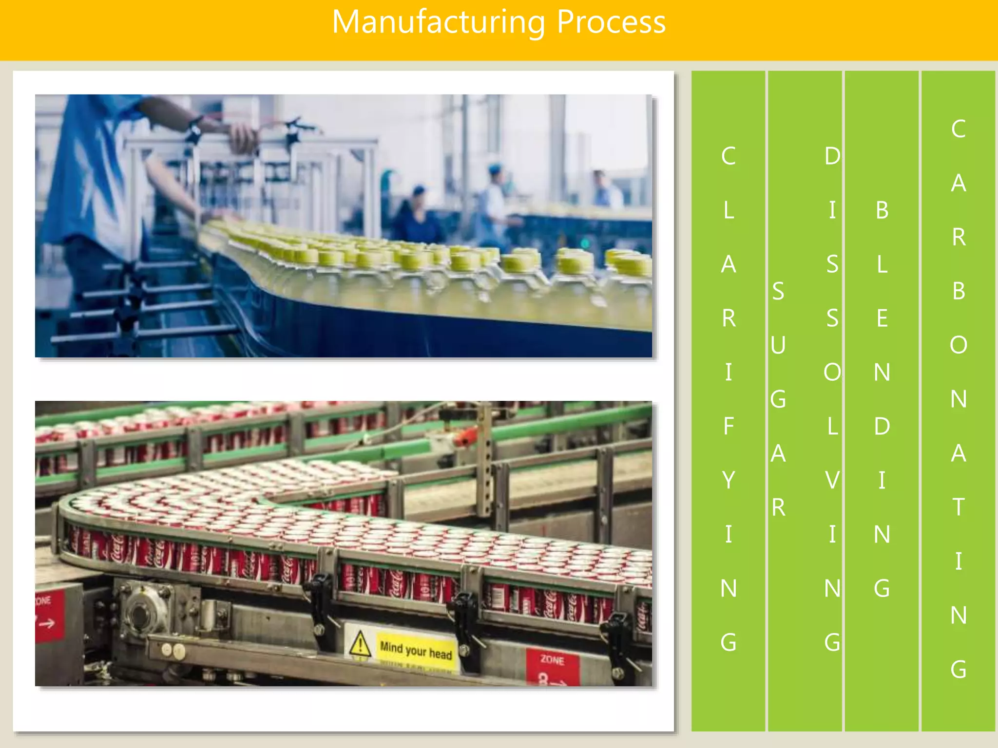 Beverage Industry - The Manufacturing Process, Equipment and Control | PPTX