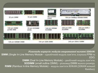 Computers and Computing Works lecture №6 | PPTX