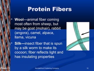 Fibers | PPT