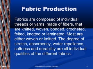 Fibers | PPT