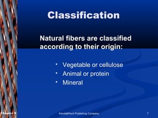 Fibers | PPT