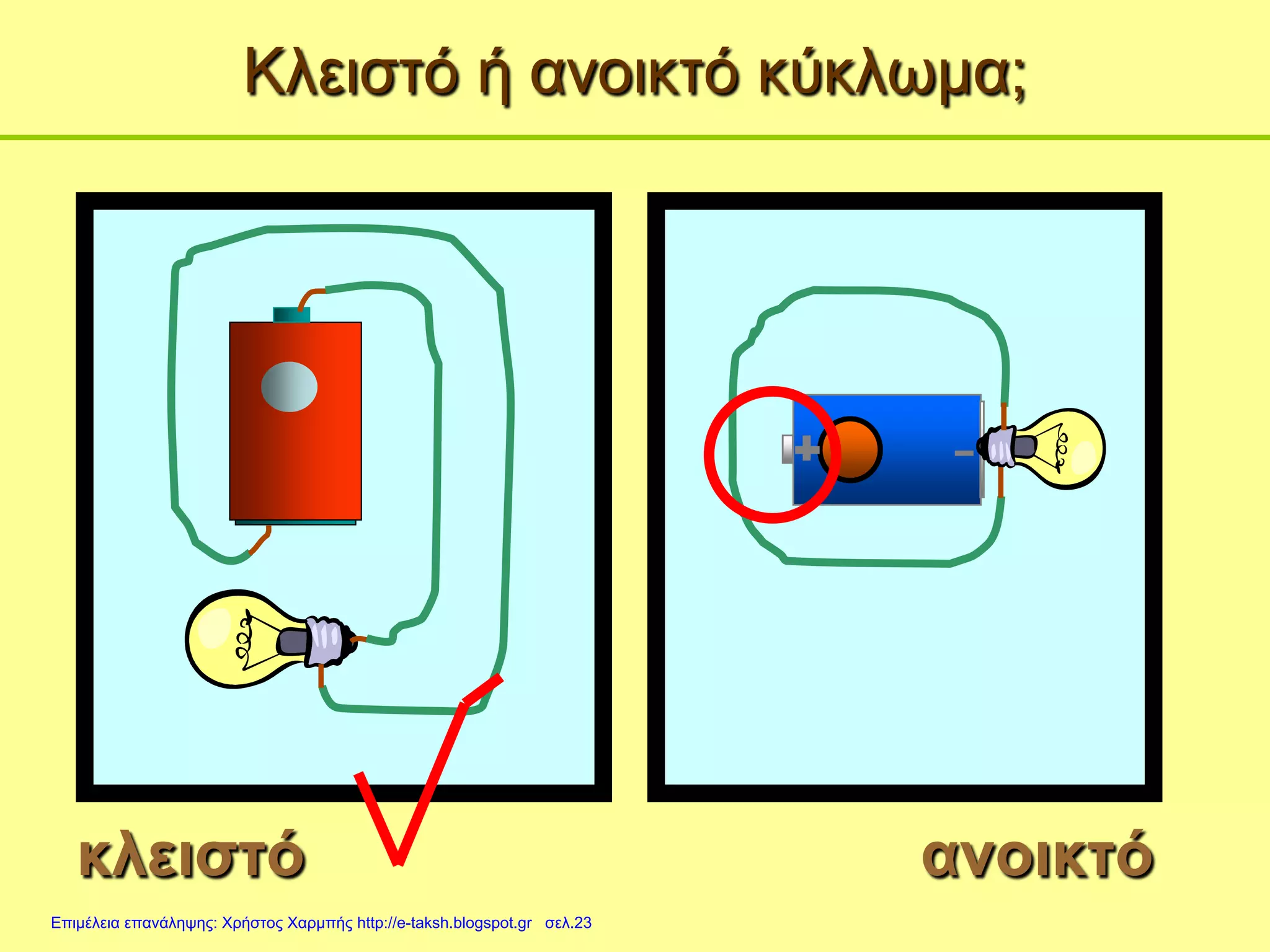 Φυσική Ε΄ - Επανάληψη 6ης Ενότητας: ΄΄Ηλεκτρισμός΄΄ | PDF
