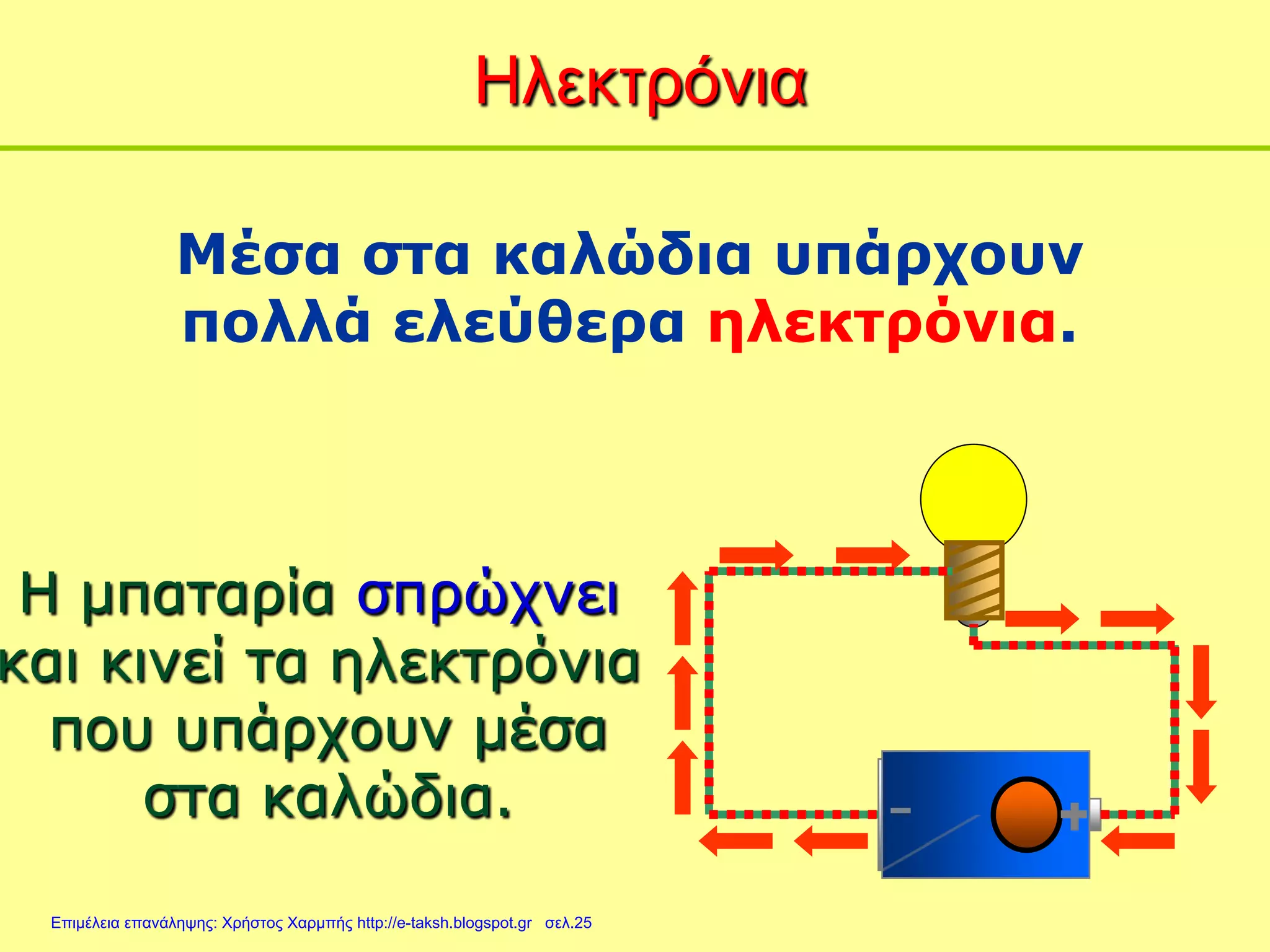 Φυσική Ε΄ - Επανάληψη 6ης Ενότητας: ΄΄Ηλεκτρισμός΄΄ | PDF