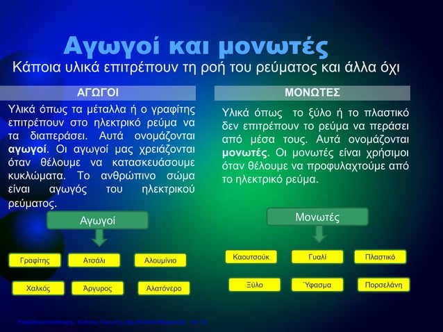 Φυσική Ε΄ - Επανάληψη 6ης Ενότητας: ΄΄Ηλεκτρισμός΄΄ | PDF