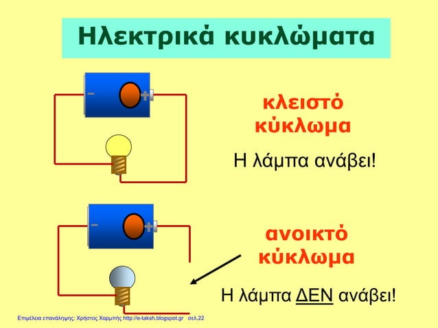 Φυσική Ε΄ - Επανάληψη 6ης Ενότητας: ΄΄Ηλεκτρισμός΄΄ | PDF