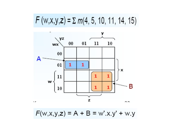 K Map Simplification | PPT | Technology & Computing
