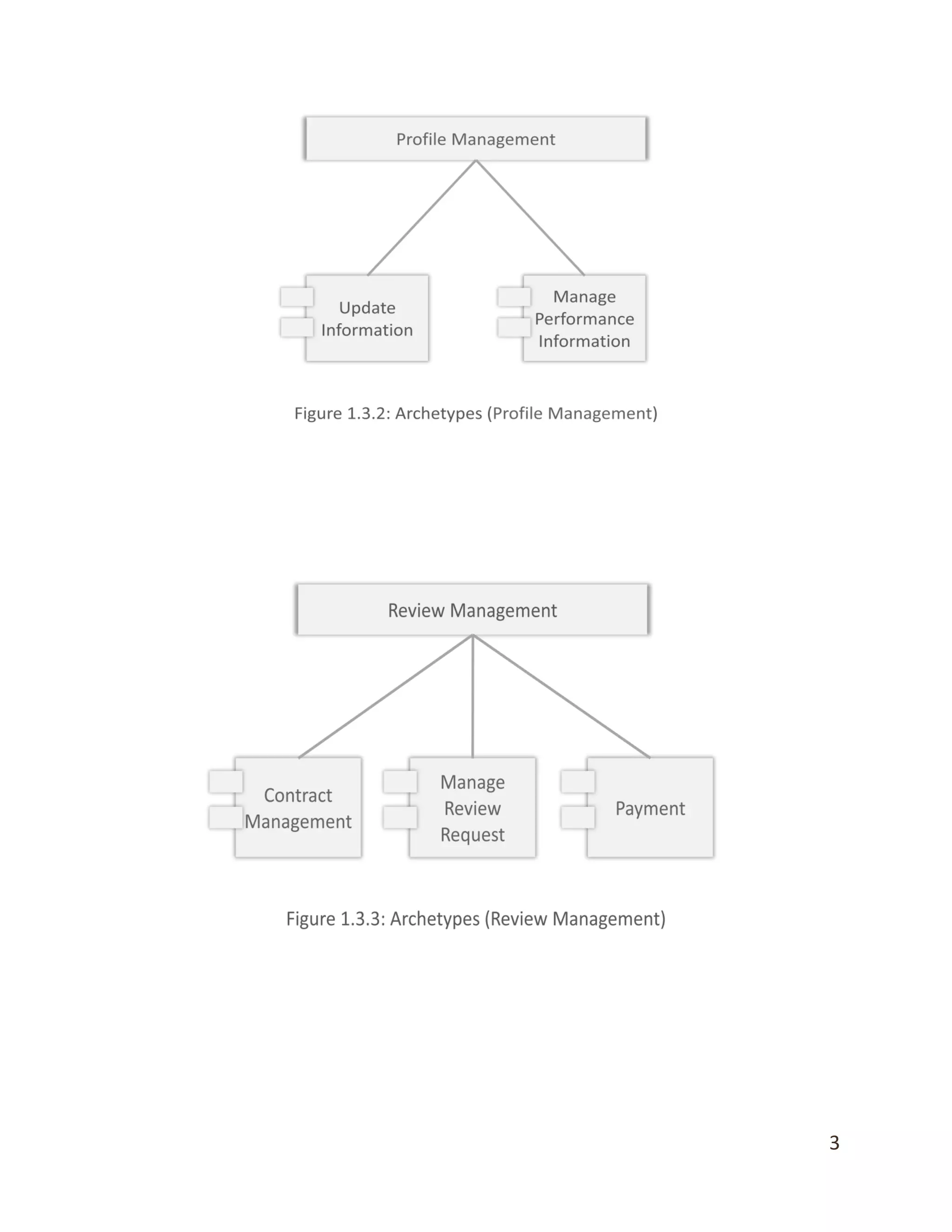 Software Project Management: Software Architecture | PDF