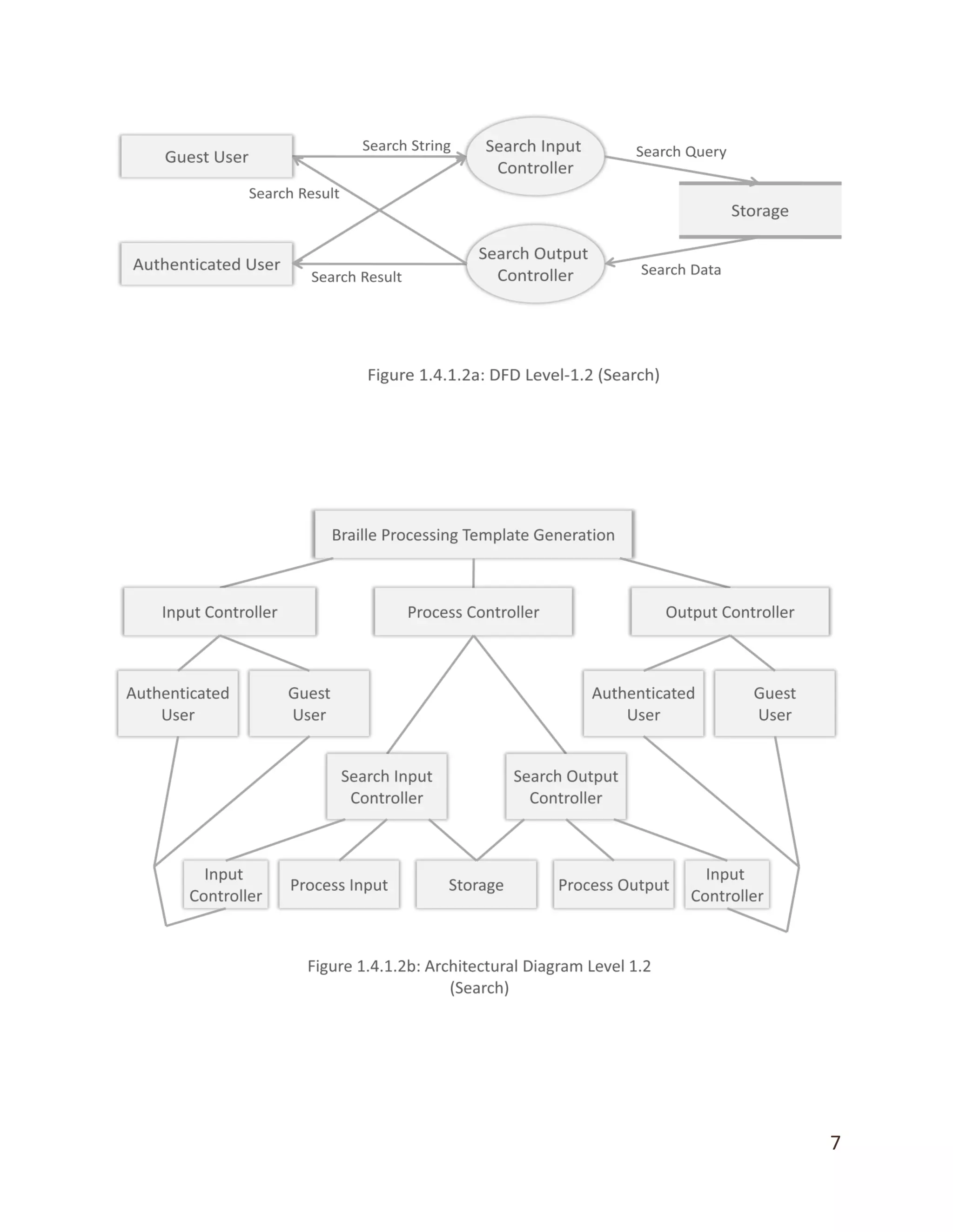 Software Project Management: Software Architecture | PDF