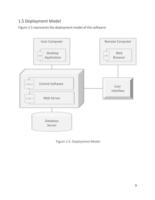 Software Project Management: Software Architecture | PDF