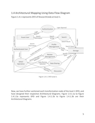Software Project Management: Software Architecture | PDF