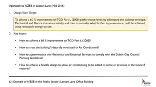 Examples of NZEB in the Public Sector by John Furlong | PPT