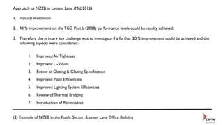 Examples of NZEB in the Public Sector by John Furlong | PPT