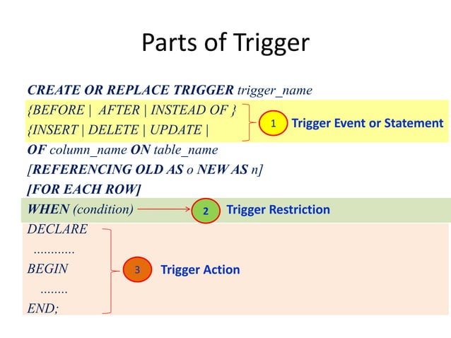 6. triggers | PPT