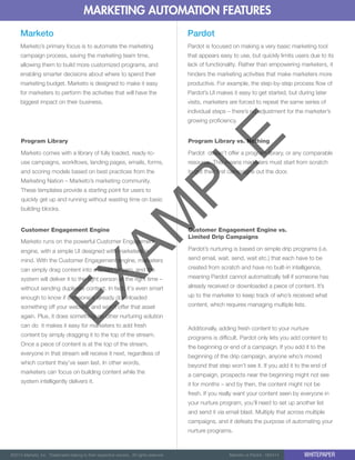 example 6 | PDF