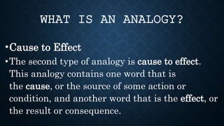 6.3 homophones analogies_ | PPTX