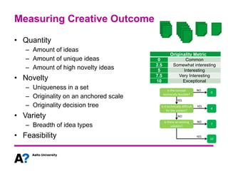 Formal Assessment of Creativity by Katja Hölttä-Otto (Aalto University ...