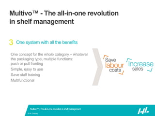 Multivo™ – The all-in-one revolution in shelf management | PPT