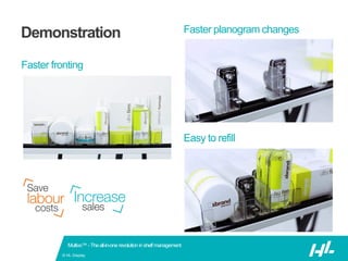 Multivo™ – The all-in-one revolution in shelf management | PPT