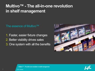 Multivo™ – The all-in-one revolution in shelf management | PPT